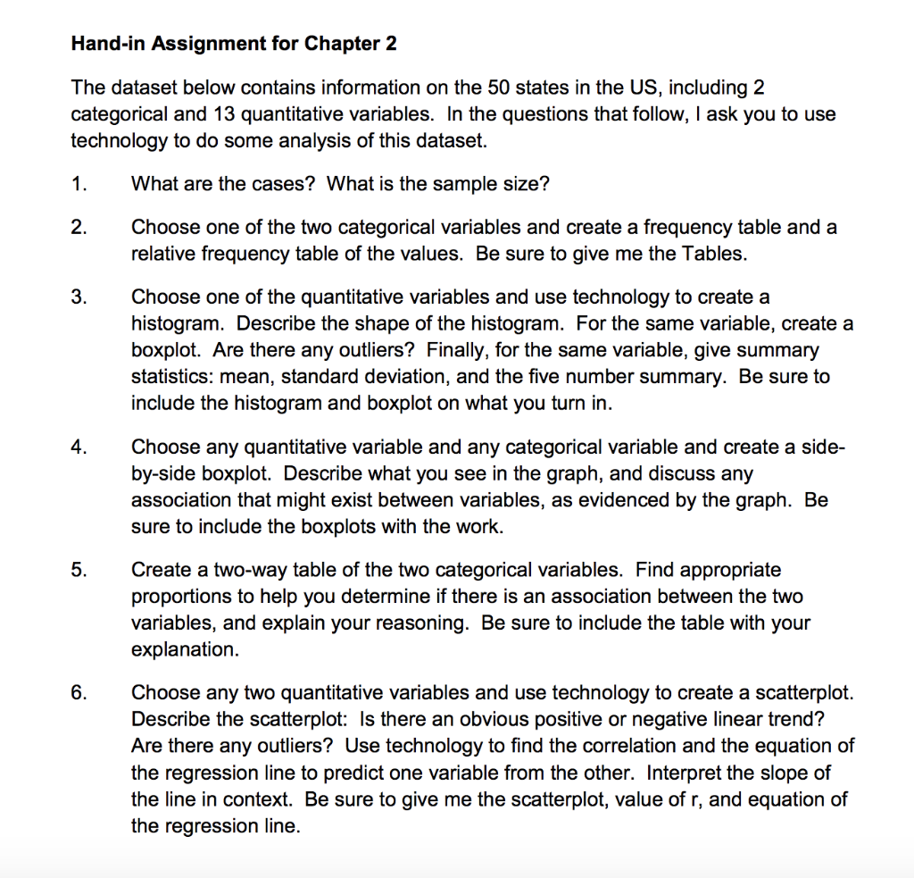 Solved Hand-in Assignment for Chapter 2 The dataset below | Chegg.com