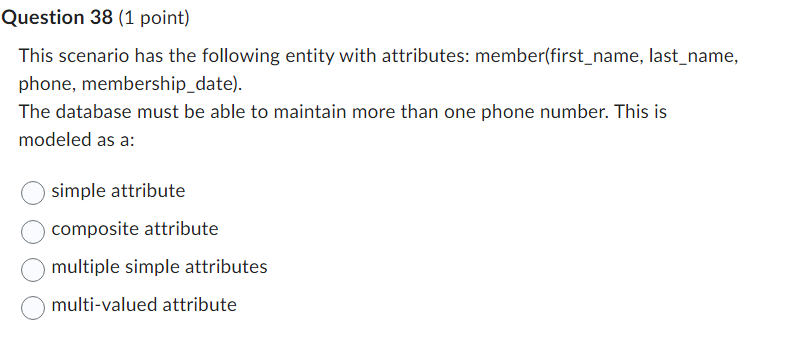 Solved This scenario has the following entity with | Chegg.com