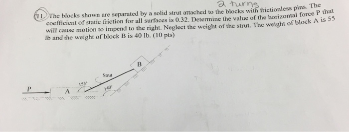 Solved The blocks shown are separated by a solid strut | Chegg.com
