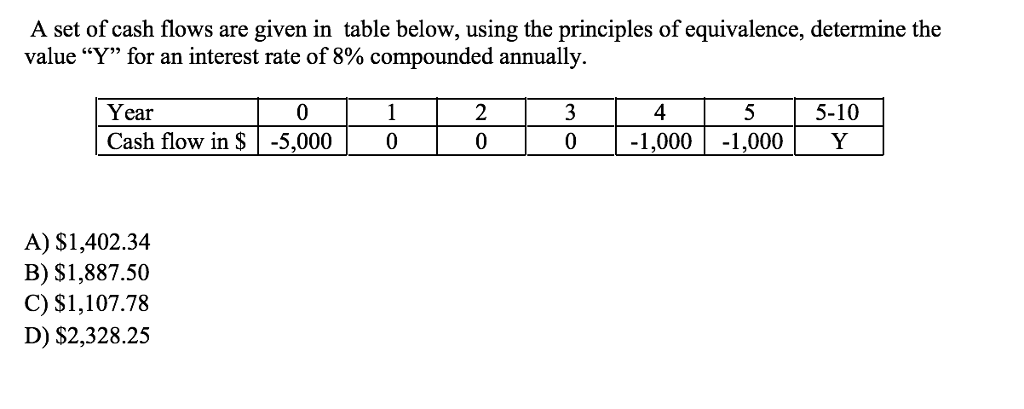 Solved A set of cash flows are given in table below, using | Chegg.com