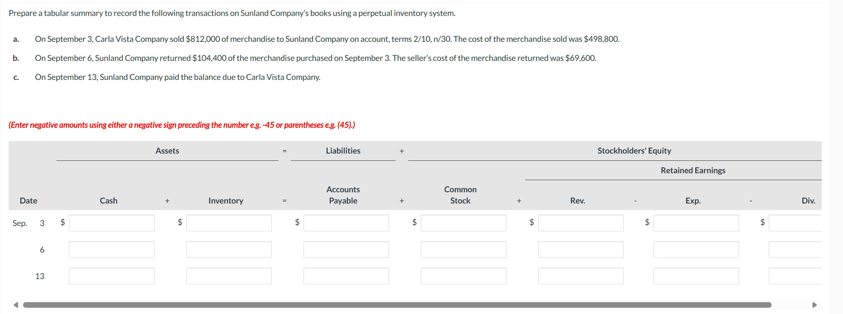 Solved Prepare a tabular summary to record the following | Chegg.com