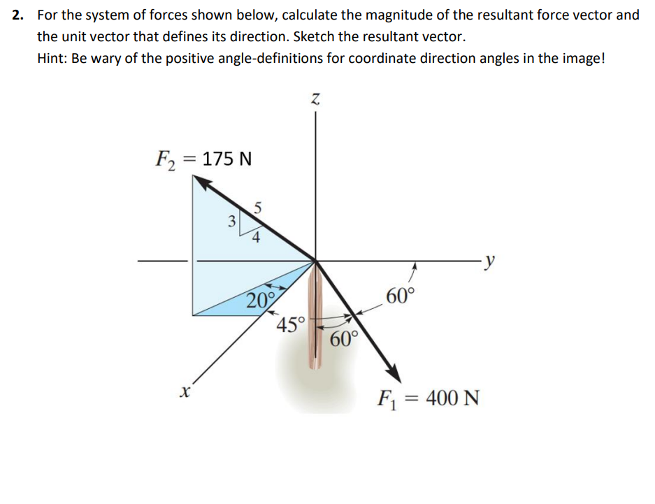 Solved 2. For the system of forces shown below, calculate | Chegg.com