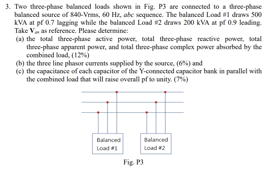 Solved 3. Two three-phase balanced loads shown in Fig. P3 | Chegg.com