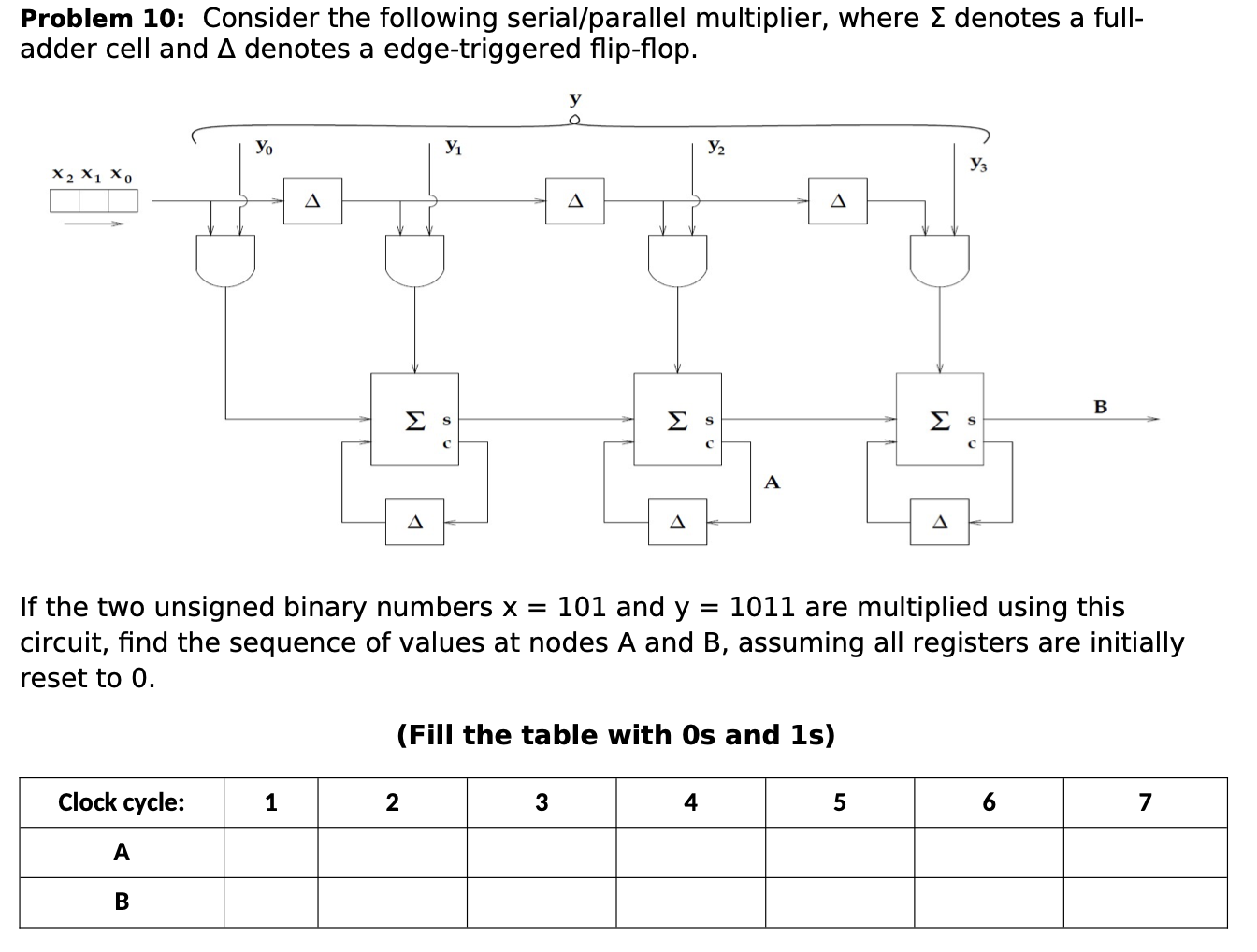 Solved Problem 10: Consider the following serial/parallel | Chegg.com