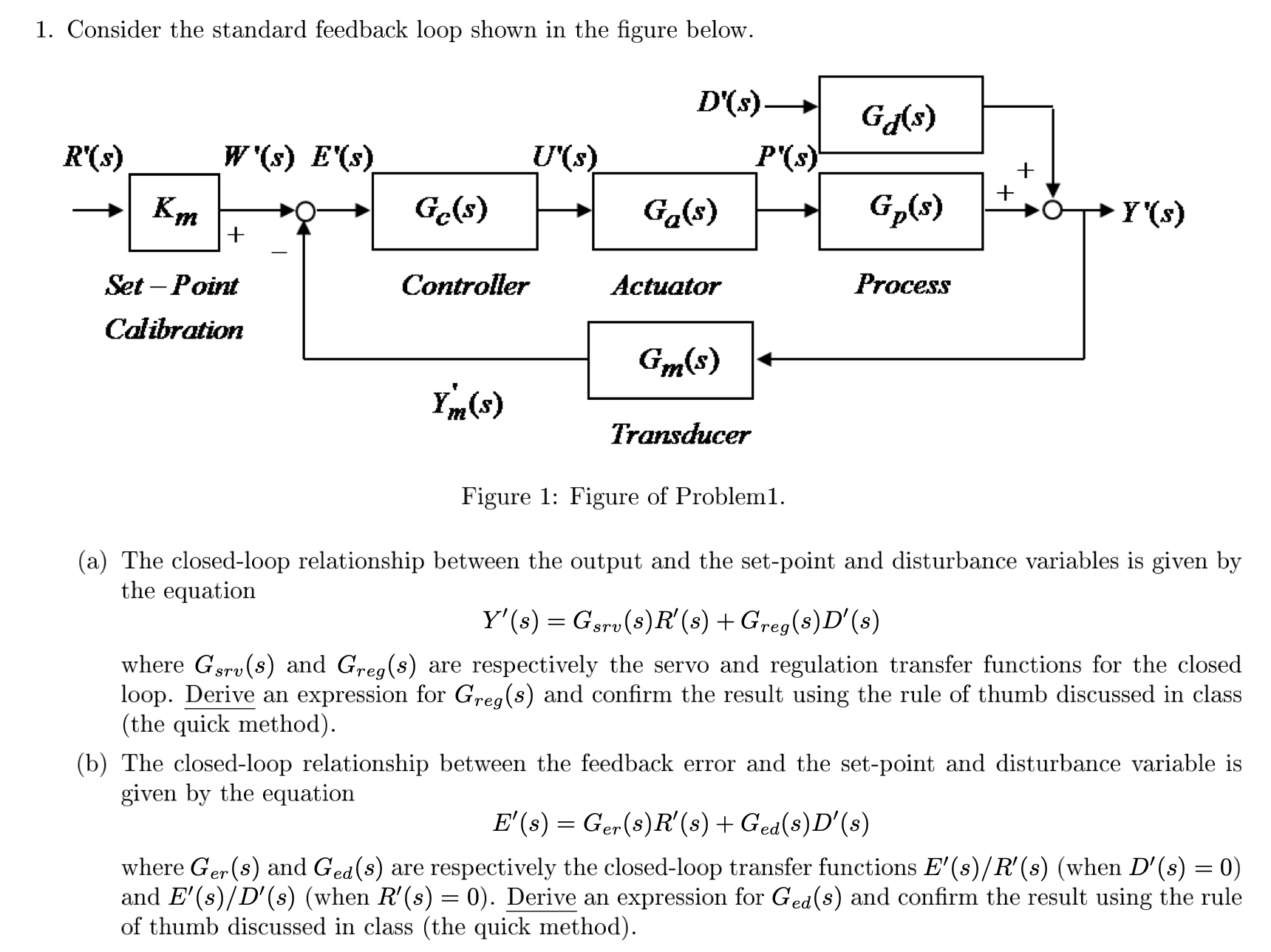 Solved 1. Consider the standard feedback loop shown in the | Chegg.com