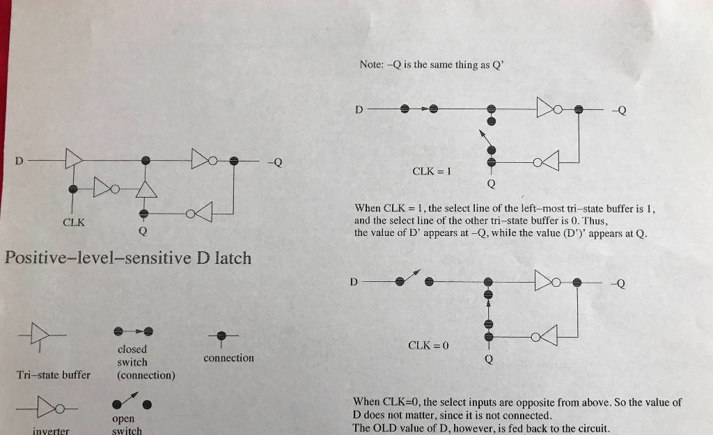 Solved Refer to the D latch diagram given out in class. For | Chegg.com