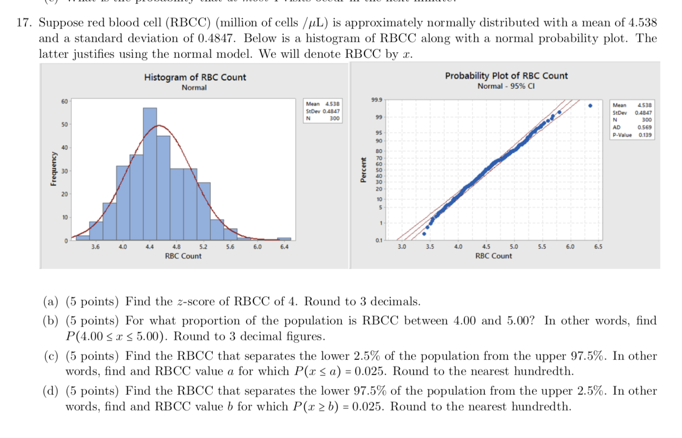 Solved 17. Suppose red blood cell (RBCC) (million of cells | Chegg.com
