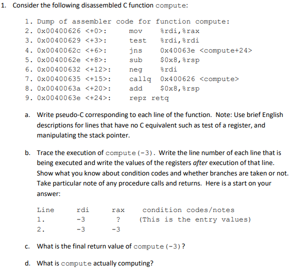 Solved 1. Consider the following disassembled C function | Chegg.com