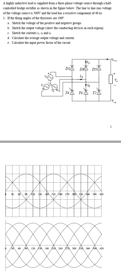 Solved A highly inductive load is supplied from a | Chegg.com