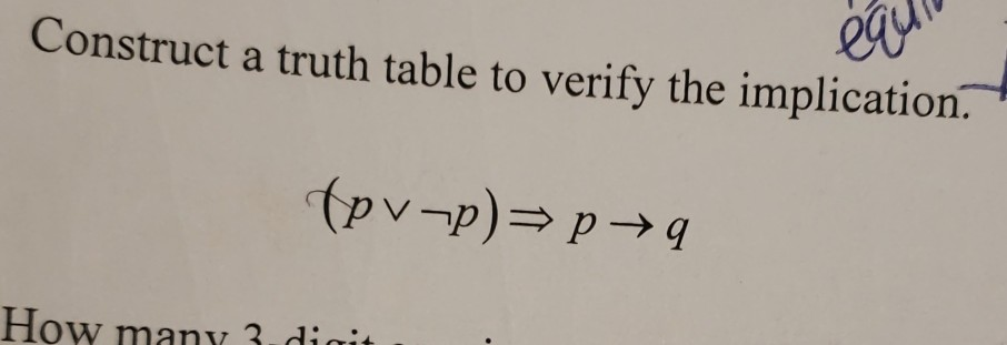 Solved Construct a truth table to verify the implication. | Chegg.com