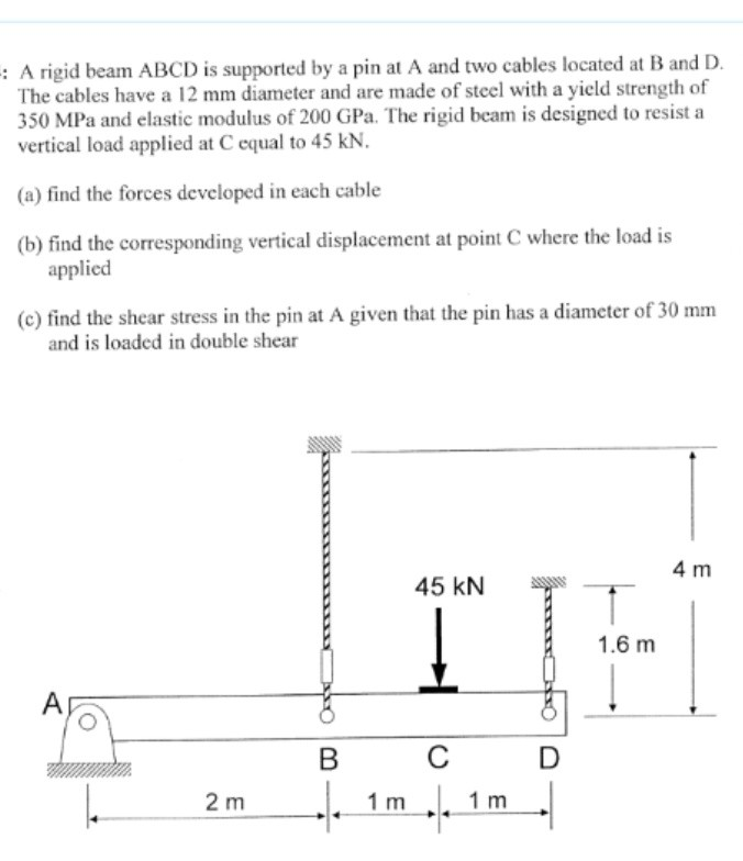The Rigid Beam Is Supported By A Pin At And Wires Bd Ce Chegg - The Best Picture Of Beam