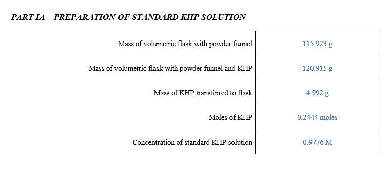 Solved PART IA - PREPARATION OF STANDARD KHP | Chegg.com