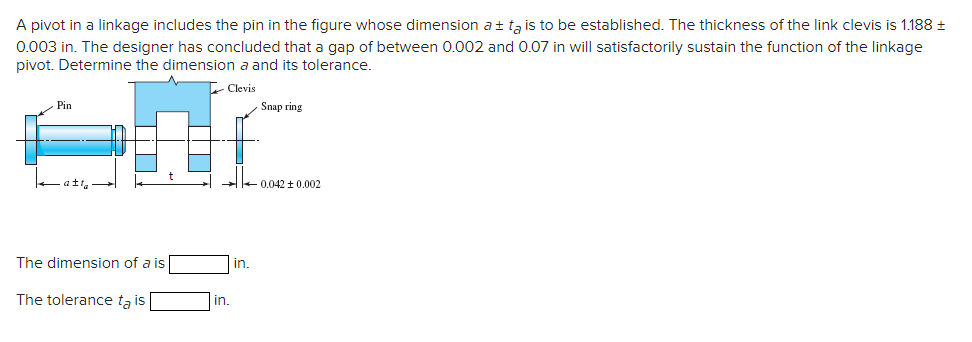 Solved A pivot in a linkage includes the pin in the figure | Chegg.com