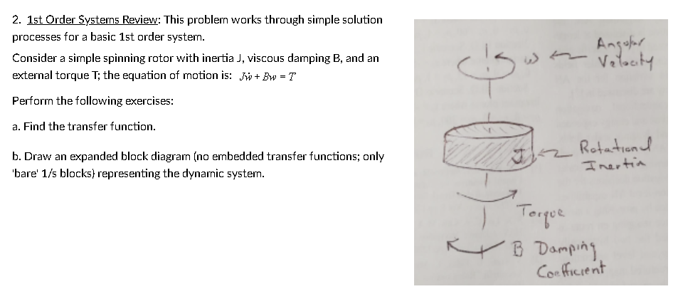 Solved See attached photo | Chegg.com
