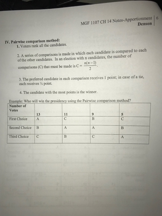 Solved MGF 1107 CH 14 Notes-Apportionment 6 Denson IV. | Chegg.com