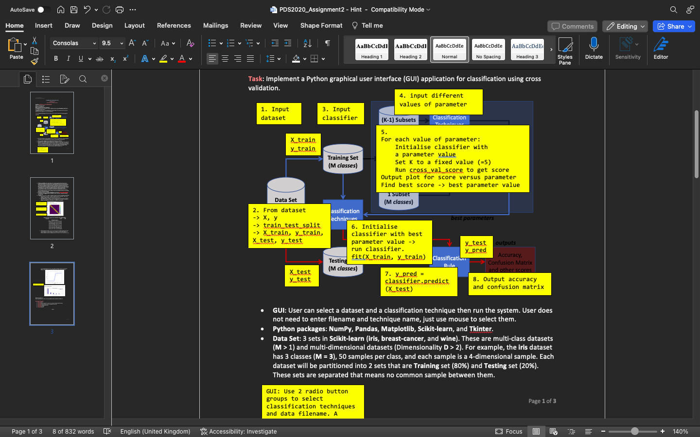 Solved K Fold Cross Validation The Original Data Set Is