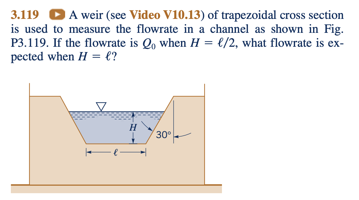 Solved 3.119 A weir (see Video V10.13) of trapezoidal cross | Chegg.com