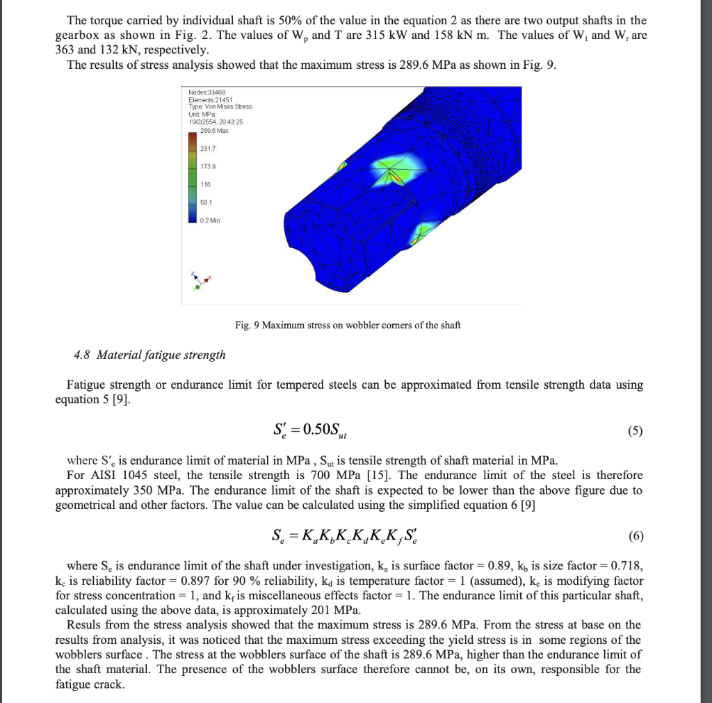 Solved Determine if the shaft will fail due to | Chegg.com