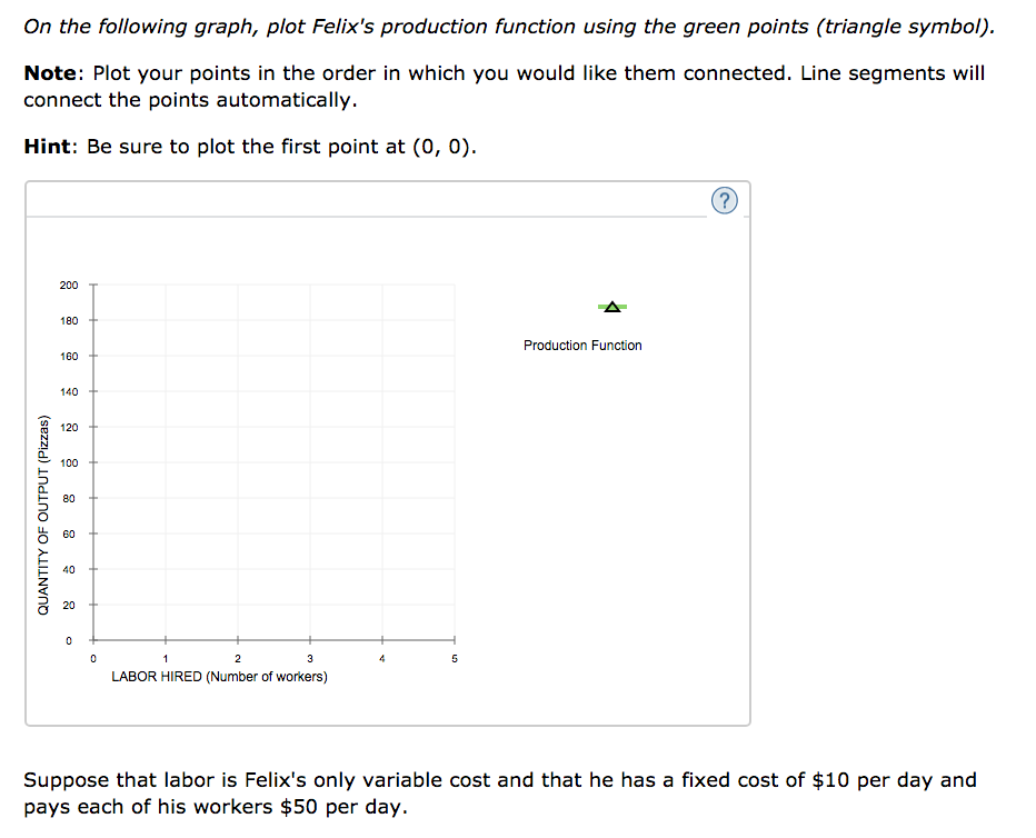 Solved 2. Inputs and outputs Felix's Performance Pizza is a | Chegg.com