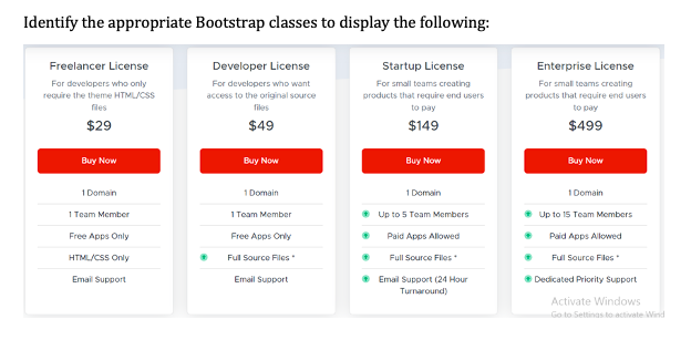 Identify The Appropriate Bootstrap Classes To Display