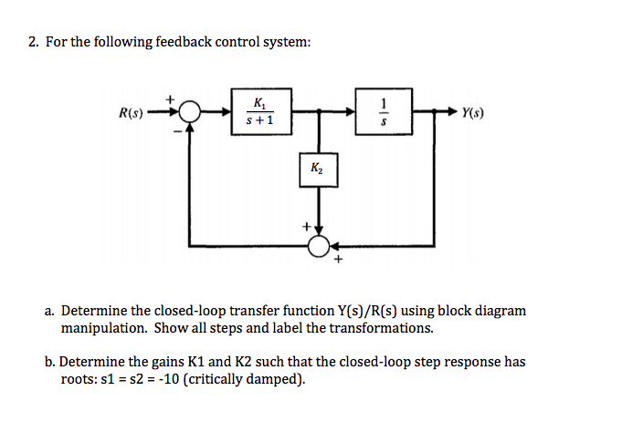 Solved 2. For the following feedback control system: R(s) → | Chegg.com