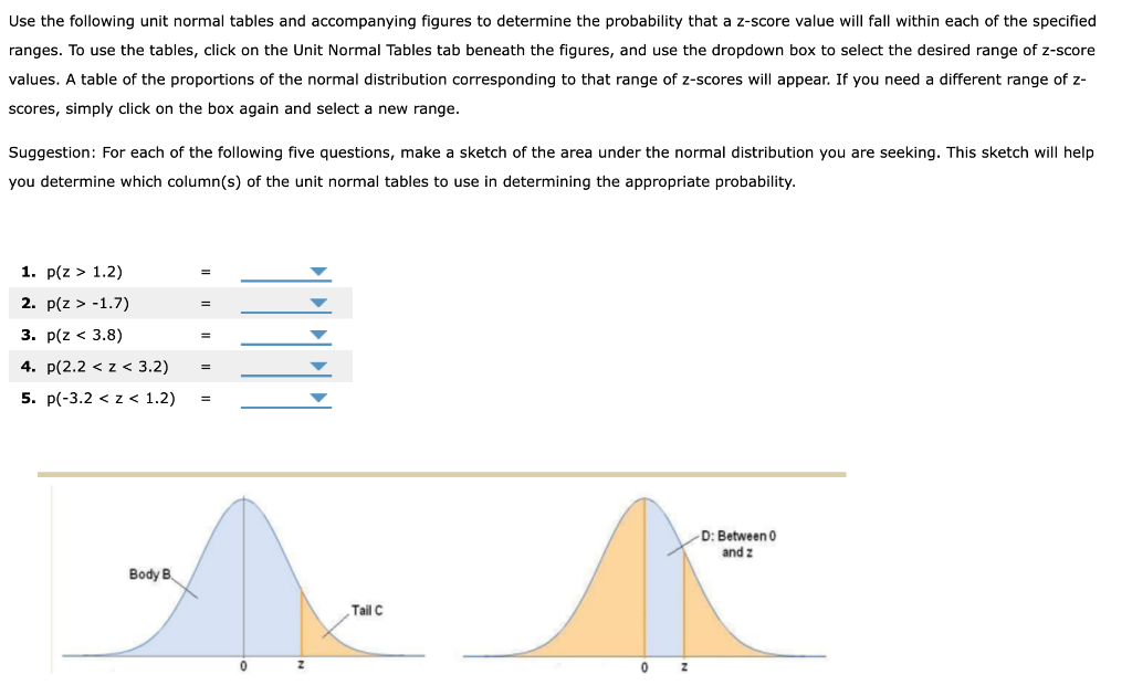 Solved Use the following unit normal tables and accompanying | Chegg.com