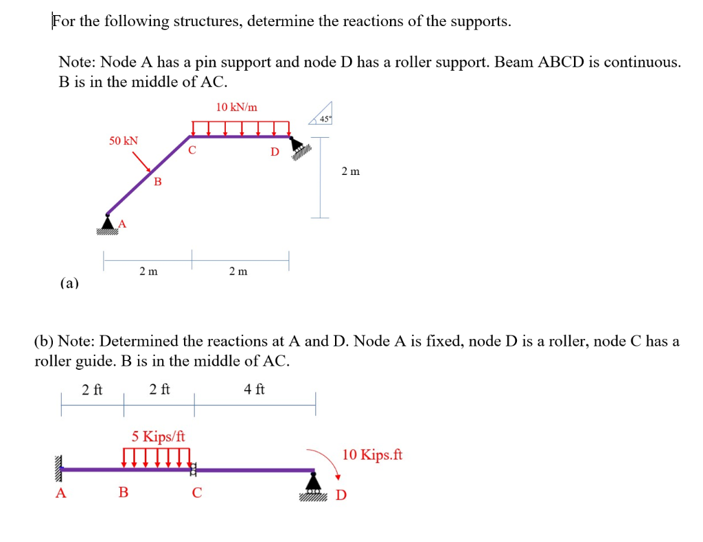 Solved For the following structures, determine the reactions | Chegg.com