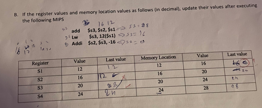 Solved B. If the register values and memory location values | Chegg.com