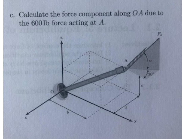Solved c. Calculate the force component along OA due to the | Chegg.com