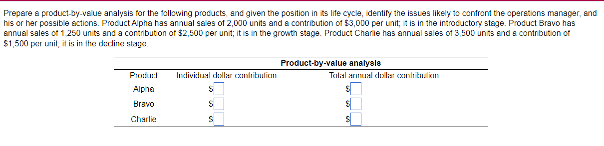 Solved Prepare a product-by-value analysis for the following | Chegg.com
