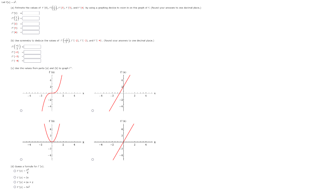 Solved Let f(x)=x3 (a) Estimate the values of f(0)ef(21),f ' | Chegg.com