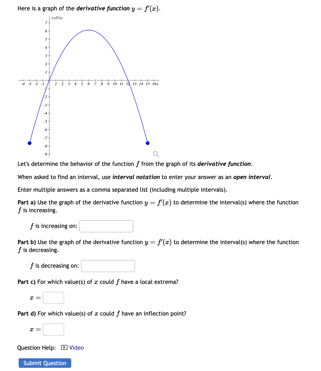 Solved Here is a graph of the derivative function y=f′(x). | Chegg.com