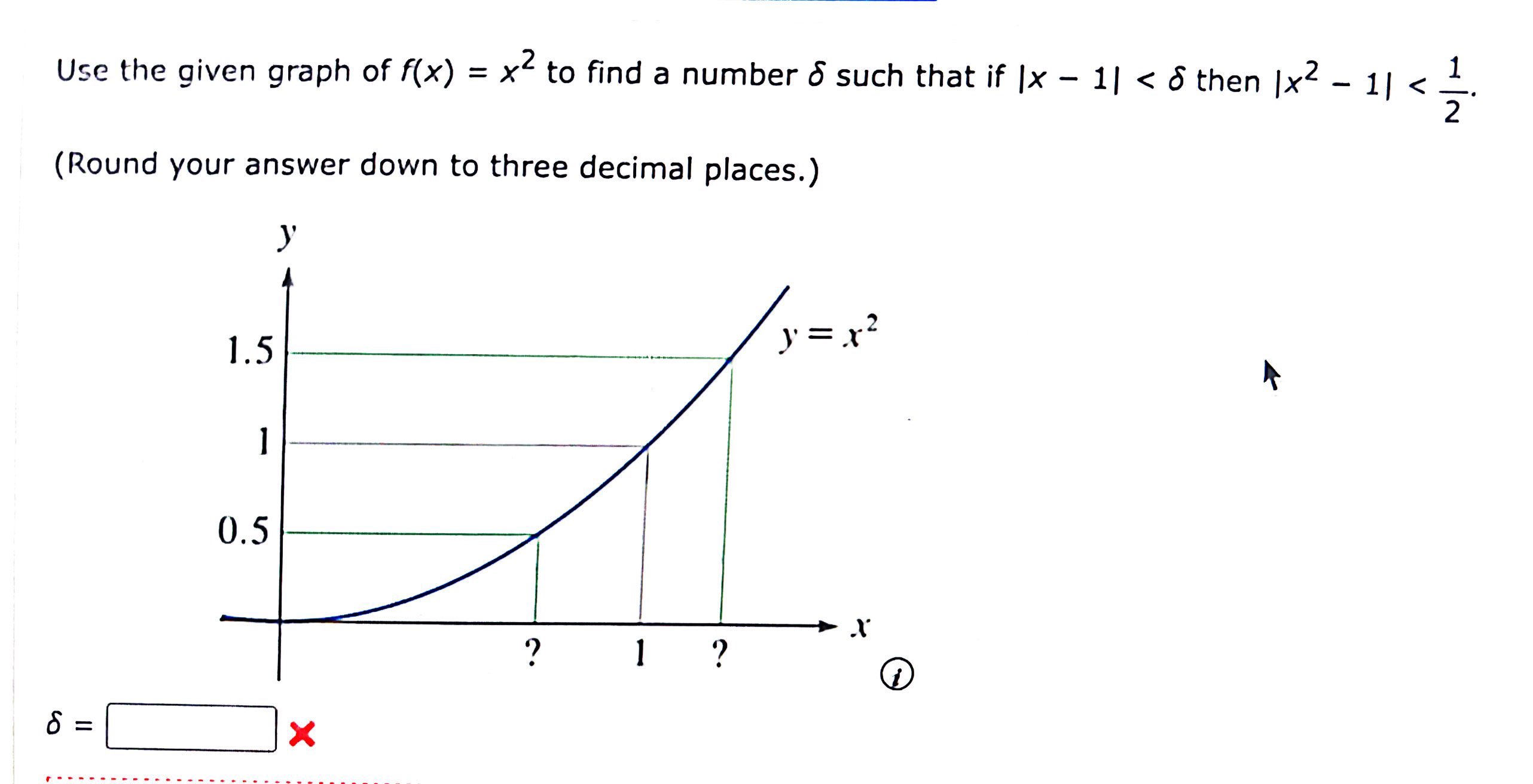 Solved Use the given graph of f(x)=x2 to find a number δ | Chegg.com