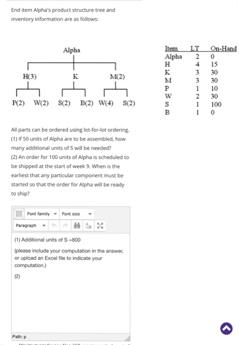 Solved End item Alpha's product structure tree and inventory | Chegg.com