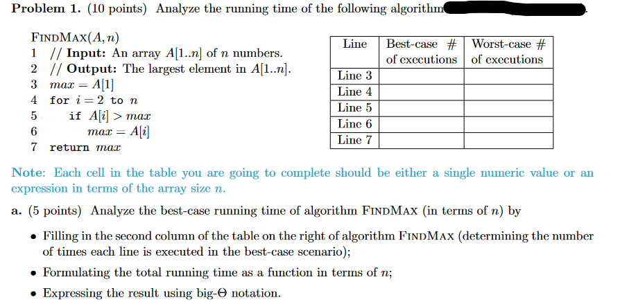 Solved FindMax(A,n) 1234567 // Input: An array A[1..n] of n | Chegg.com