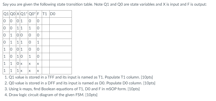 Solved Say you are given the following state transition | Chegg.com