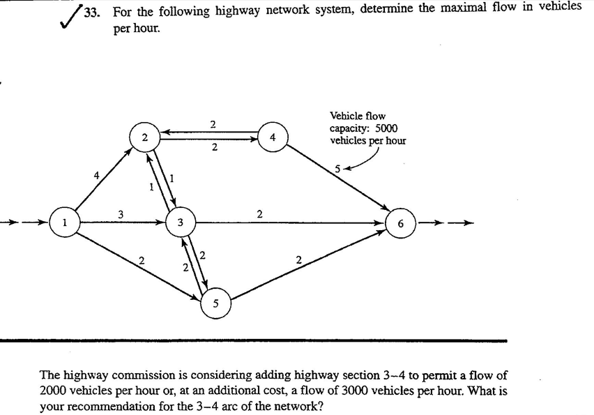 Solved 33. For the following highway network system, | Chegg.com