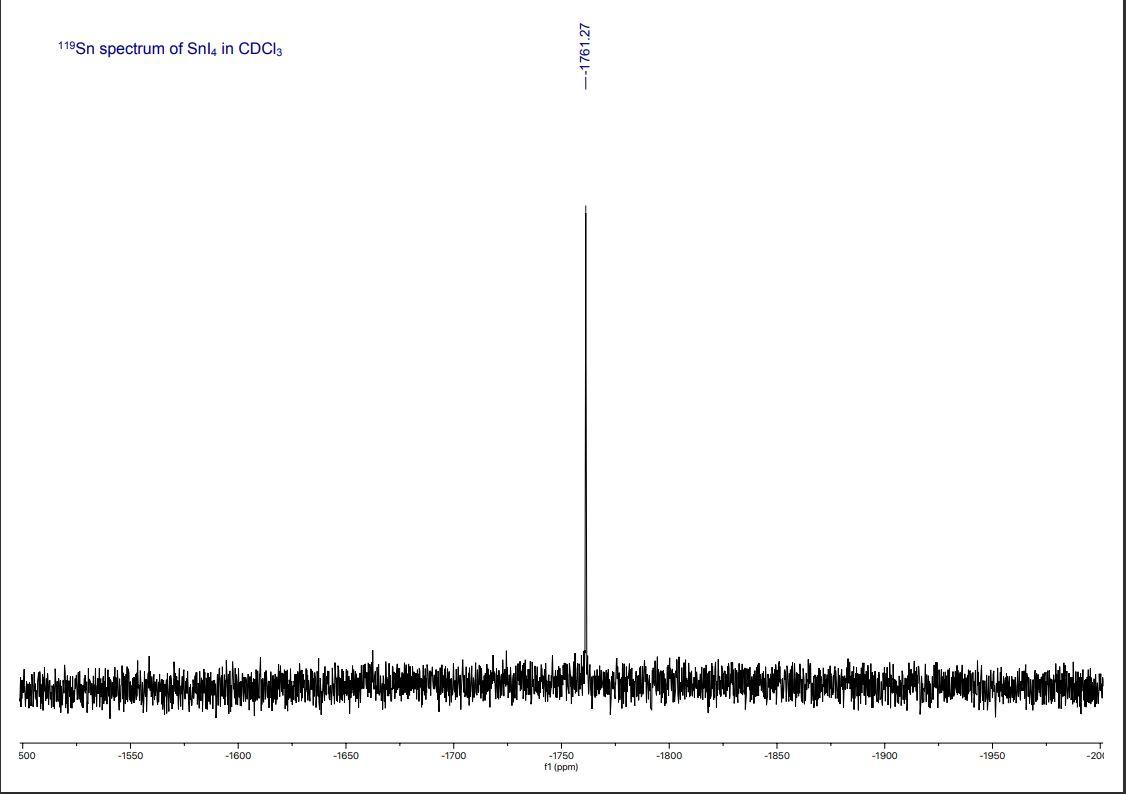 Solved 3. Compare the 119Sn{H} NMR spectra for Snl4 (A) and | Chegg.com