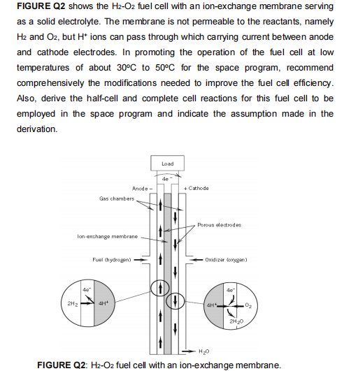 Solved FIGURE Q2 shows the H2-O2 fuel cell with an | Chegg.com
