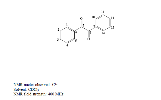Solved NMR field strength: 400 MHz with CDCl3 solvent | Chegg.com