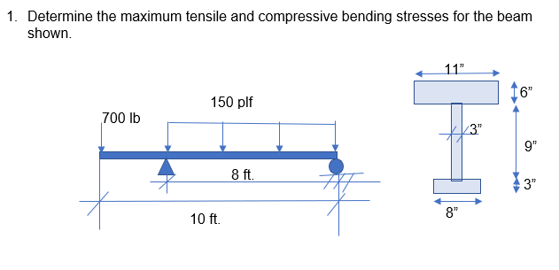 Solved Determine the maximum tensile and compressive bending | Chegg.com