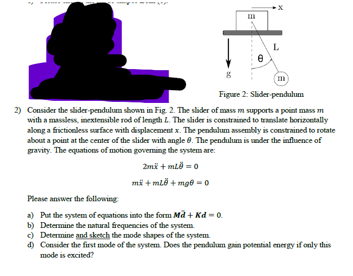 Figure 2: Slider-pendulumConsider the slider-pendulum | Chegg.com