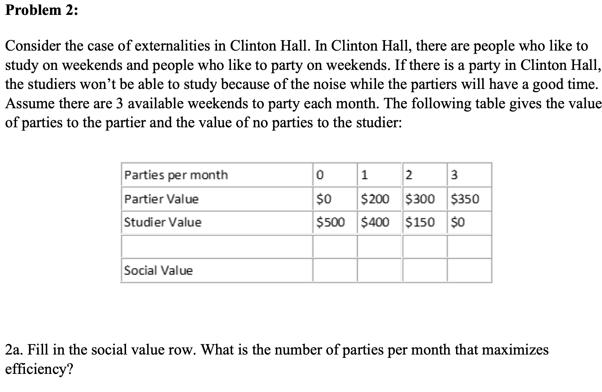 Solved Consider the case of externalities in Clinton Hall. | Chegg.com