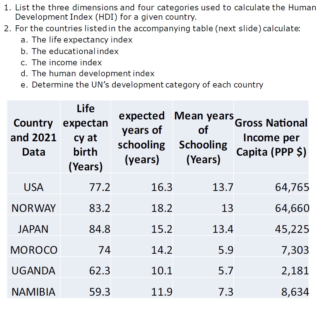 Solved 1. List the three dimensions and four categories used | Chegg.com