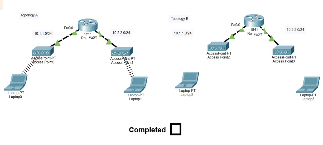 Solved IFT 166 Introduction to Internet Networking Lab | Chegg.com