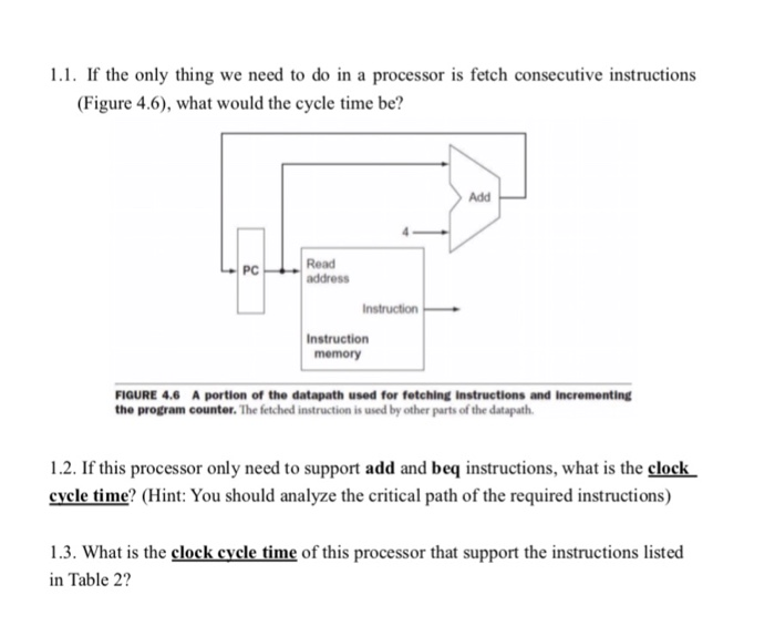 Solved Given A Processor Implemented By A Single cycle Chegg