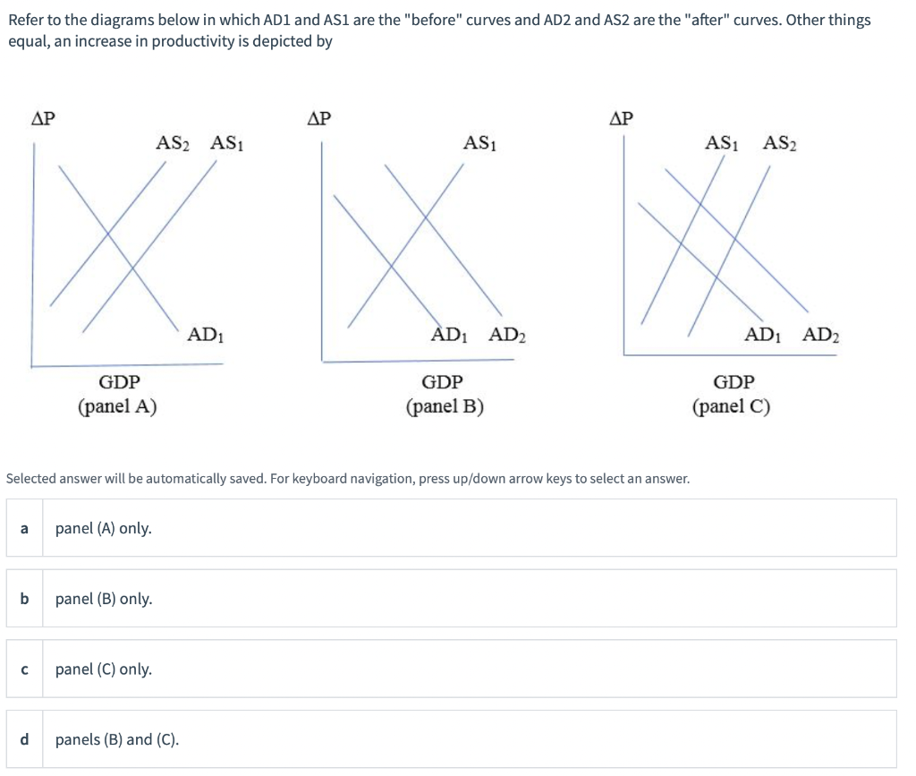Solved Refer to the diagrams below in which AD1 and AS1 are | Chegg.com