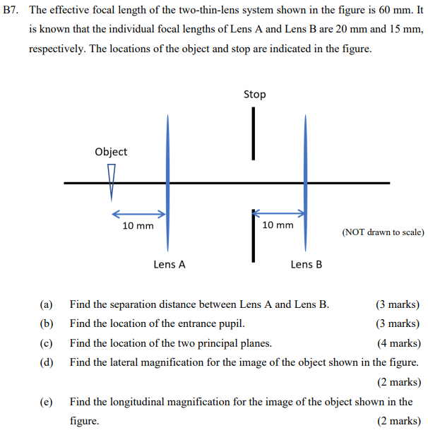 Solved B7. The effective focal length of the two-thin-lens | Chegg.com