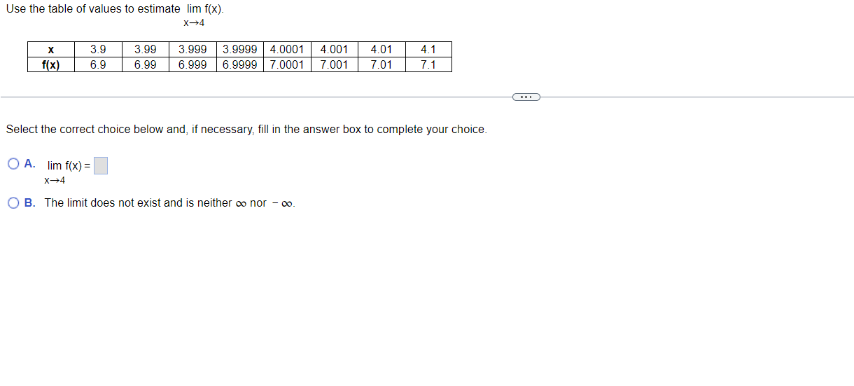 Solved Use the table of values to estimate limx→4f(x) Select | Chegg.com