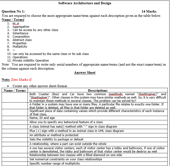 Solved Software Architecture and Design Question No 1: 14 | Chegg.com